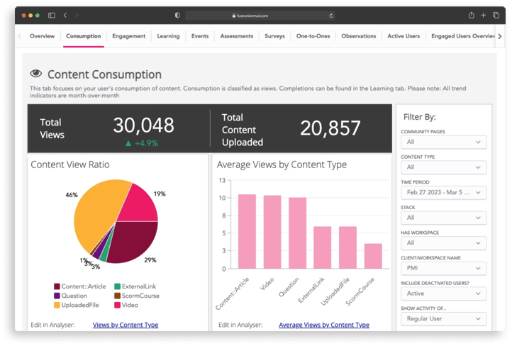 Fuse | The Learning Platform That Ignites People Performance